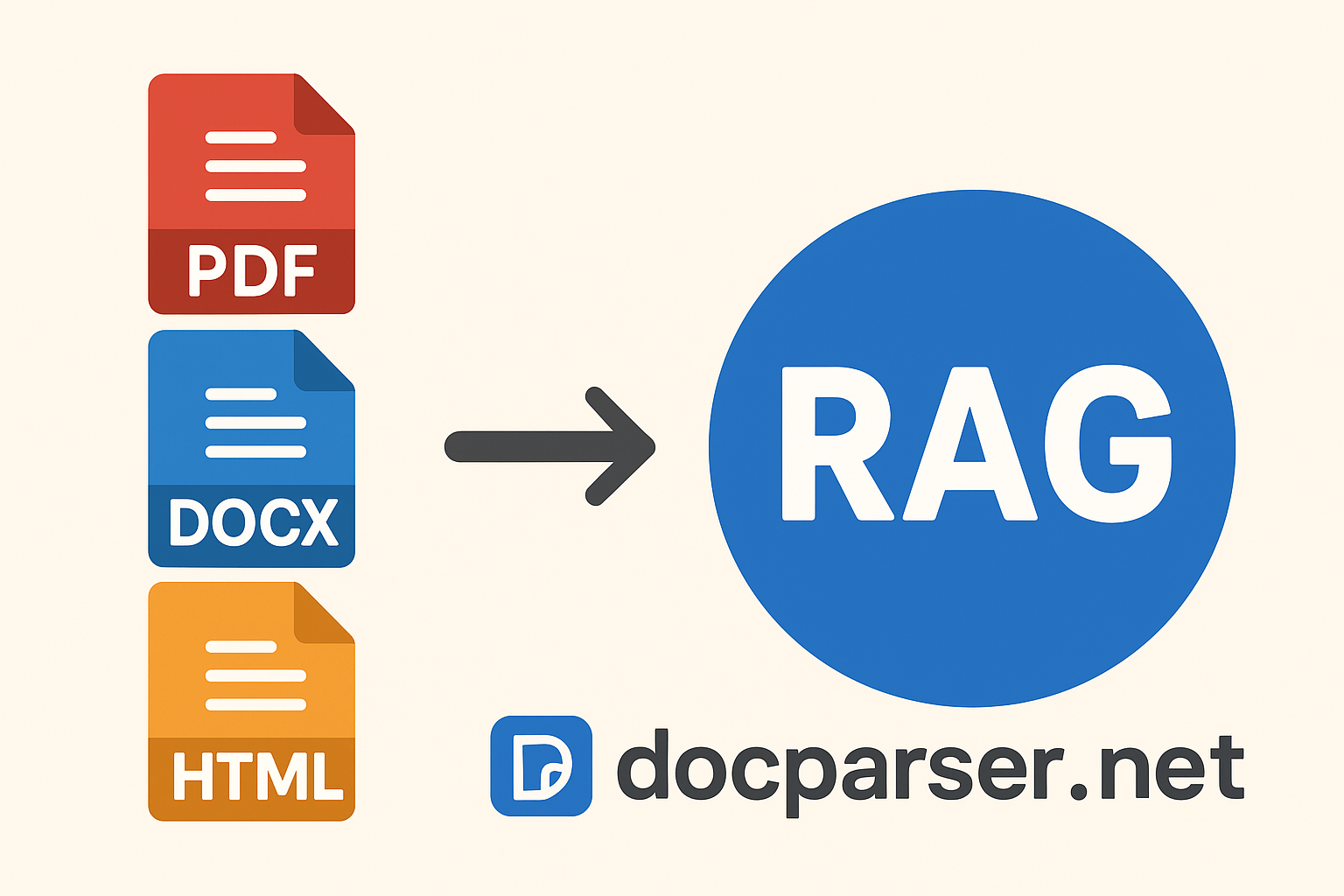 DocParser - Parse Tables, Charts, Images & Documents to Text for RAG | AI Document Processing